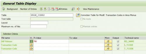 S/4HANA Obsolete Transaction Codes