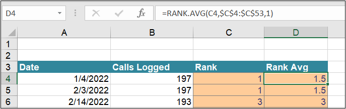 Ranking Data in Excel